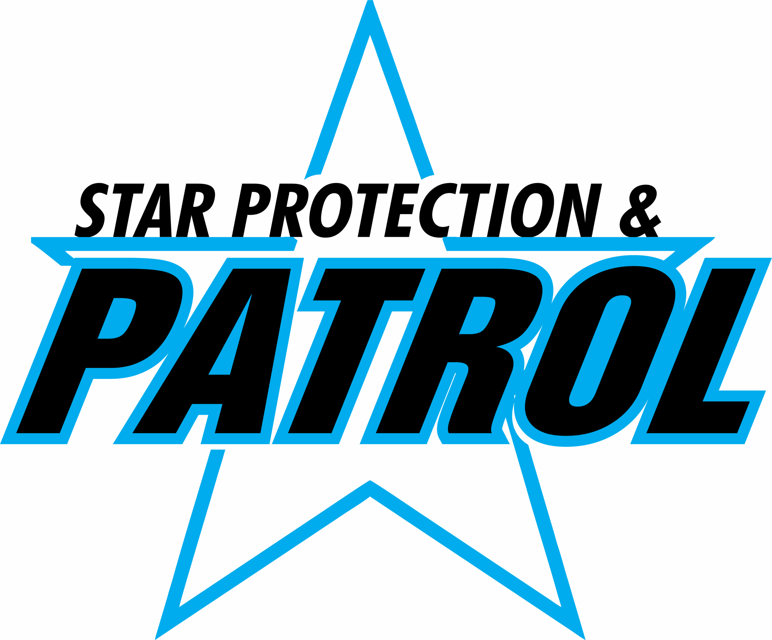 Contact Star Protection & Patrol of Oshkosh | Security Services